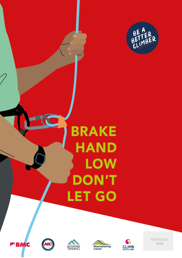 Brake Hand Low A3 Poster - BMC Shop